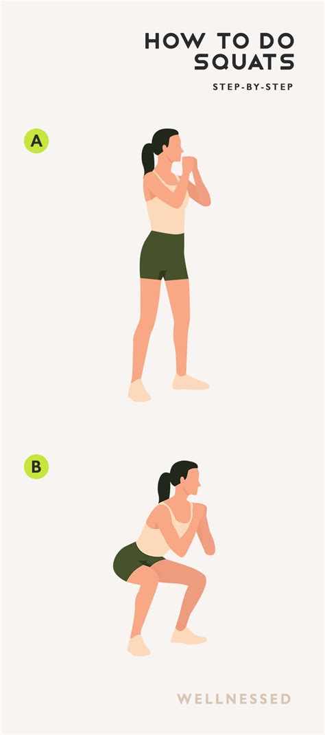 Pin By Carey Grunwald On Exercises Squats Squat Workout Workout Pictures