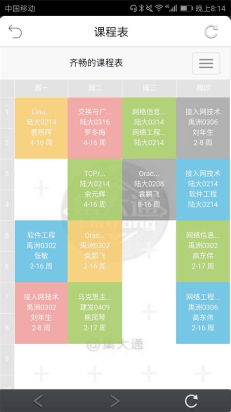 软件工程 案例分析 Csdn博客