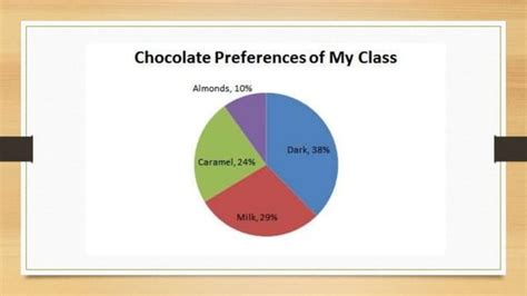 What Is Numerical And Categorical Data Pptx