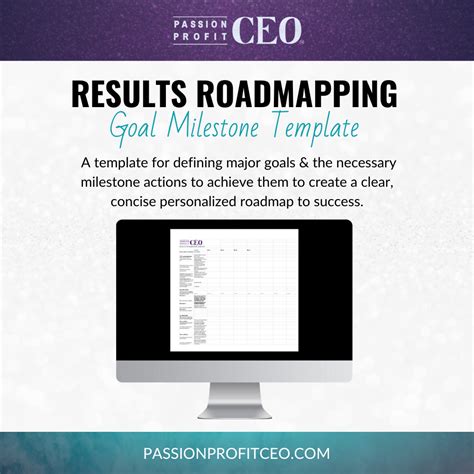 Results Roadmapping Goal Milestone Template Passion Profit Ceo Store