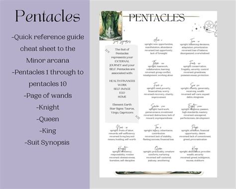 Minor Arcana Cheat Sheet Quick Reference Guide Printable Etsy