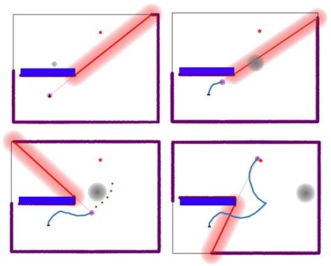 Top Left Pedestrian Gray Circle Is Initially In The Occluded Region Download Scientific