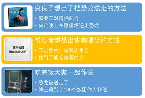 《蜡笔小新：我与博士的暑假》攻略8——任务 哔哩哔哩