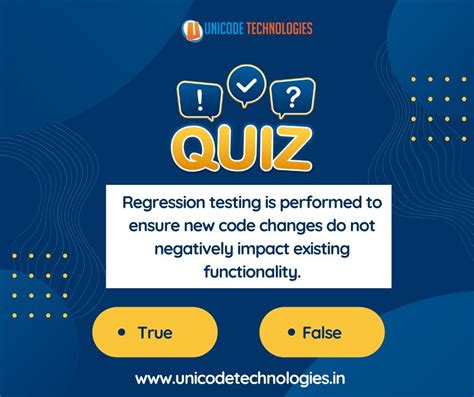 Unicode Technologies Pvt Ltd On Linkedin Softwaretestingquiz Testingquiz Quiz