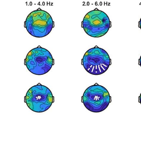 Effects Of Contextual Information Tracking Of One Individual Download Scientific Diagram