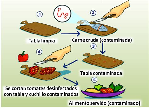 Suscribete Mami Pr