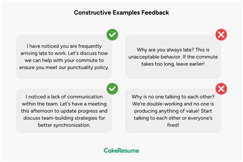 How To Effectively Give Constructive Feedback With 70 Examples Cake