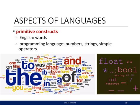 mitx 6 00 1x introduction to computer science and programming using