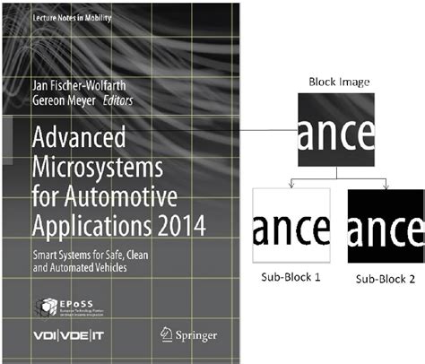 Figure 2 From Extraction Of Text Regions From Complex Background In Document Images By