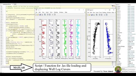 Matlab For Geoscientists 01 Matlab Script Function For Loading Las File And Displaying Well