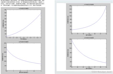 Matlab 直道转向时方向盘最小转角算法matlab方向盘转角 Csdn博客