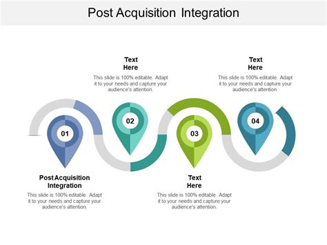 Post Acquisition Integration Ppt Powerpoint Presentation Show Master