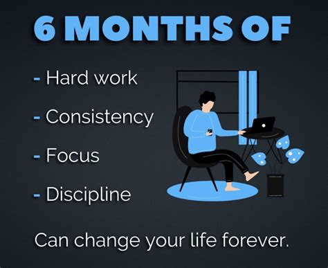 Michael Cirelli Cts Financial Planner On Linkedin Mondaymotivation