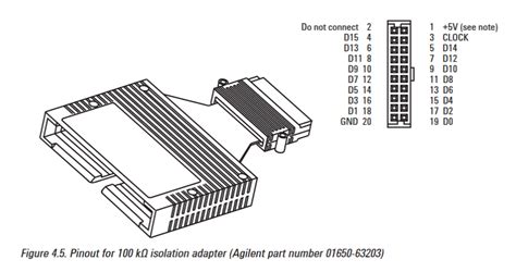 Hp 16500b Logic Analyzer Buttons Switches Knobs And Lights