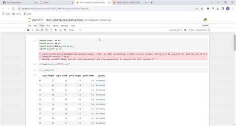 Srinivasulu Golla On Linkedin Datascience Machinelearning