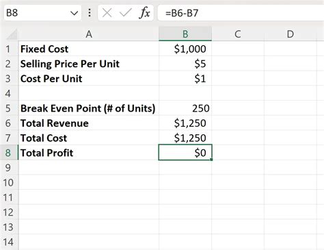 如何在 Excel 中执行盈亏平衡分析（附示例） Statorials