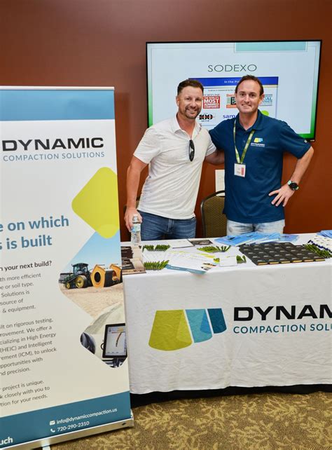 Dynamic Compaction Solutions On Linkedin Dynamiccompactionsolutions