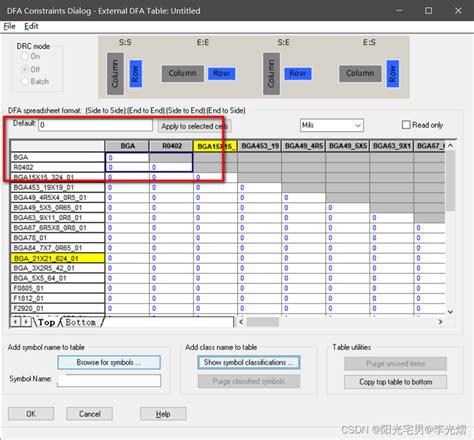 【pcb专题】allegro实时dfa（detrend Fluctate Analysis）约束规则设计pcb规则及约束编辑器设置方法 Csdn博客