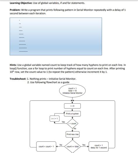 Solved Learning Objective Use Of Global Variables If And