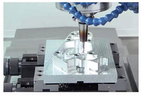 10 ประเภทของเครื่อง Cnc Richconn