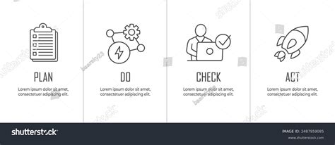 Ciclo Deming Más De 284 Ilustraciones Y Dibujos De Stock Con Licencia