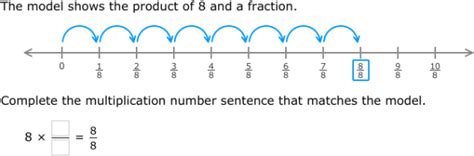 IXL Multiply Unit Fractions By Whole Numbers Using Number Lines Year Maths Practice
