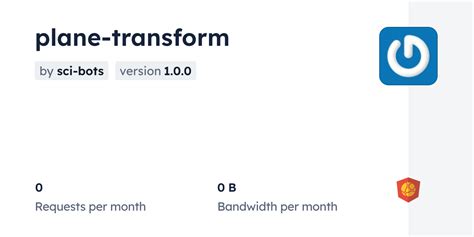 Plane Transform Cdn By Jsdelivr A Cdn For Npm And Github