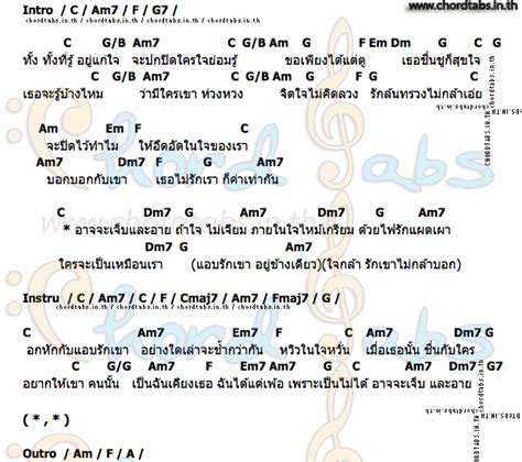 ไม่เจียมคอร์ด คอร์ด ไม่เจียม อริสมันต์ พงษ์เรืองรอง