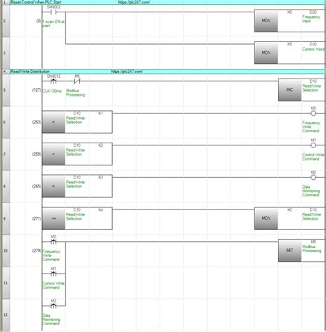 Mitsubishi Fx5u Modbus Rtu Invt Goodrive 20 Tutorial