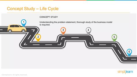 What Is Data Science Introduction To Data Science Data Science For Beginners Simplilearn