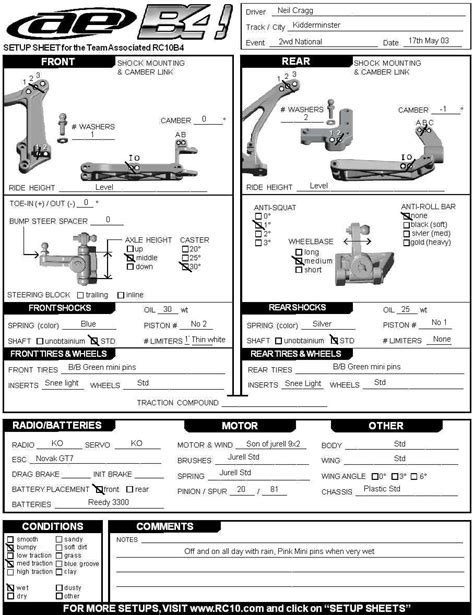 Team Associated RC B Setup Sheets