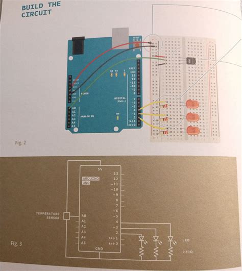 Sensors Super Inconsistent Sensors Arduino Forum