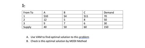 solved 1 table[[from