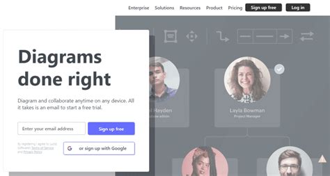 Best Free Alternatives To Microsoft Visio