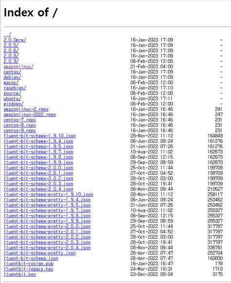 [aws] amazon linux 2 amzn2 에서 td agent bit을 설치하는 방법