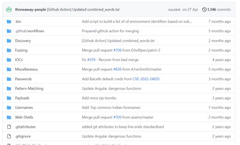 Using Cewl To Create A Custom Wordlist Packt Secpro