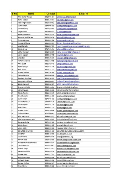 Final Database Delhi Pdf