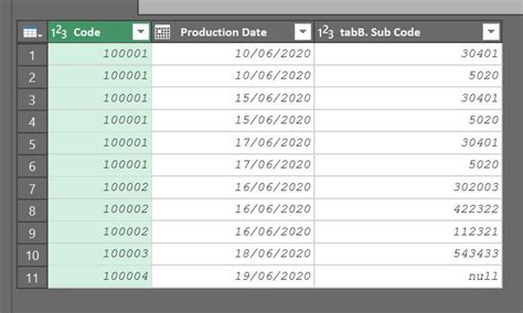 Solved Join 2 Tables With Many To Many Relationship And C Microsoft Fabric Community