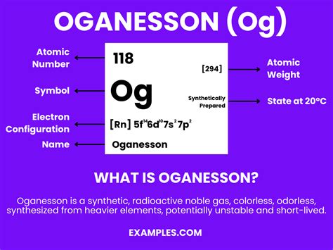 Oganesson Og Definition Preparation Properties Uses Compounds Reactivity