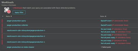 Solved Exclude Workloads From Being Monitored In Kubernetes Dynatrace Community