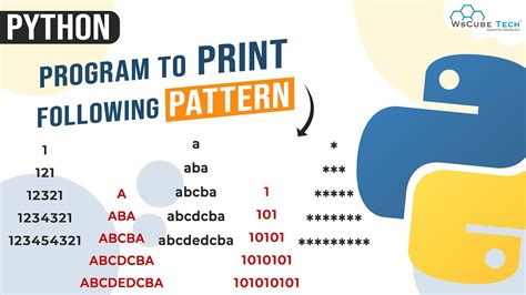 Triangle Pattern Printing In Python Python Program To Print Pyramid Patterns Printing In
