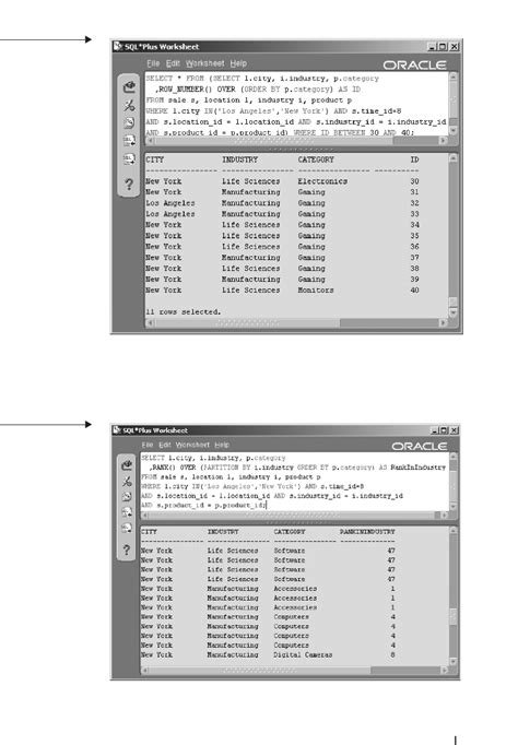 63 Tuning Queries With Partitioning Oracle Data Warehouse Tuning For