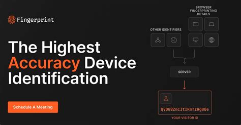 Fingerprint On Linkedin Fingerprint Identify Every Visitor