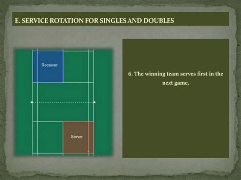 Rules And Regulations In Badmintonpptx