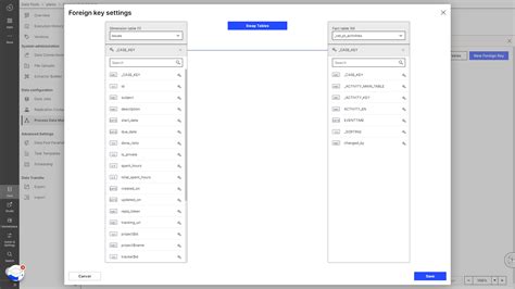Construct My First Data Model Celonis Hacks