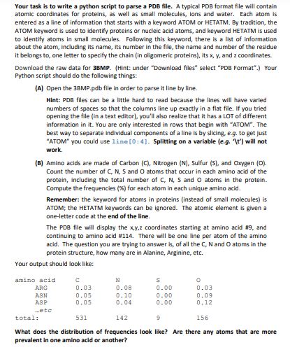 Your Task Is To Write A Python Script To Parse A PDB Chegg