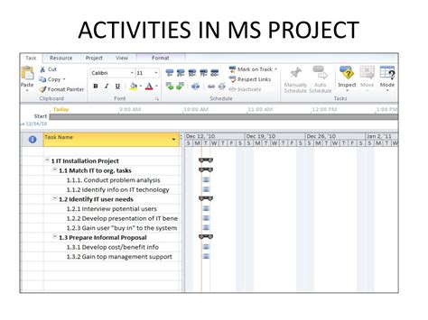 Ppt Project Scope Schedule And Resource Management Powerpoint Presentation Id 1568304