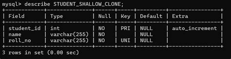 Sql Cloning Or Copying A Table Geeksforgeeks