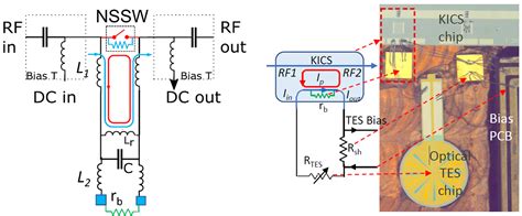 Circuit Diagram Left And Readout Demonstration Right For A Prototype Kics Device