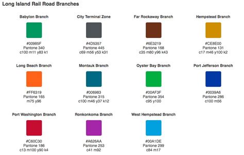 Did You Know The Mta Uses Pantone Colors To Distinguish Train Lines 6sqft